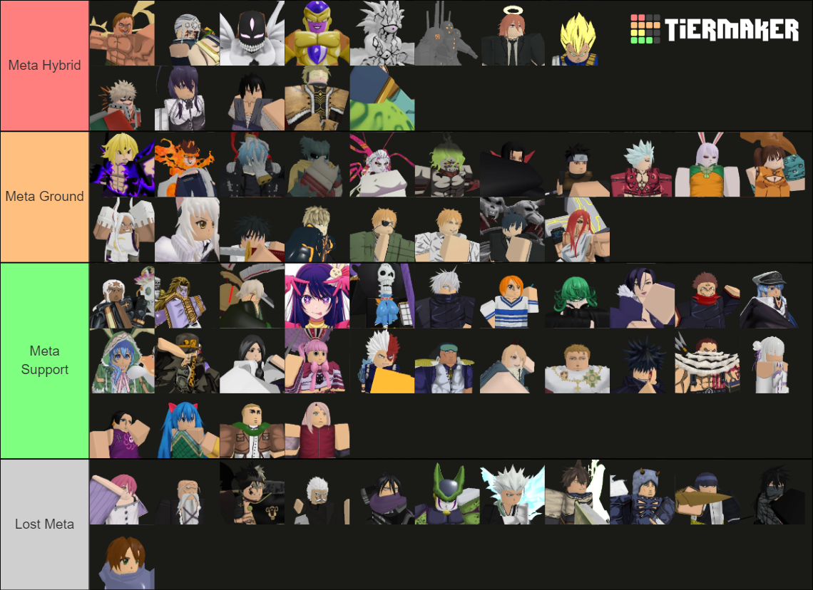 Current AA Meta - Hebigema Tier List (Community Rankings) - TierMaker