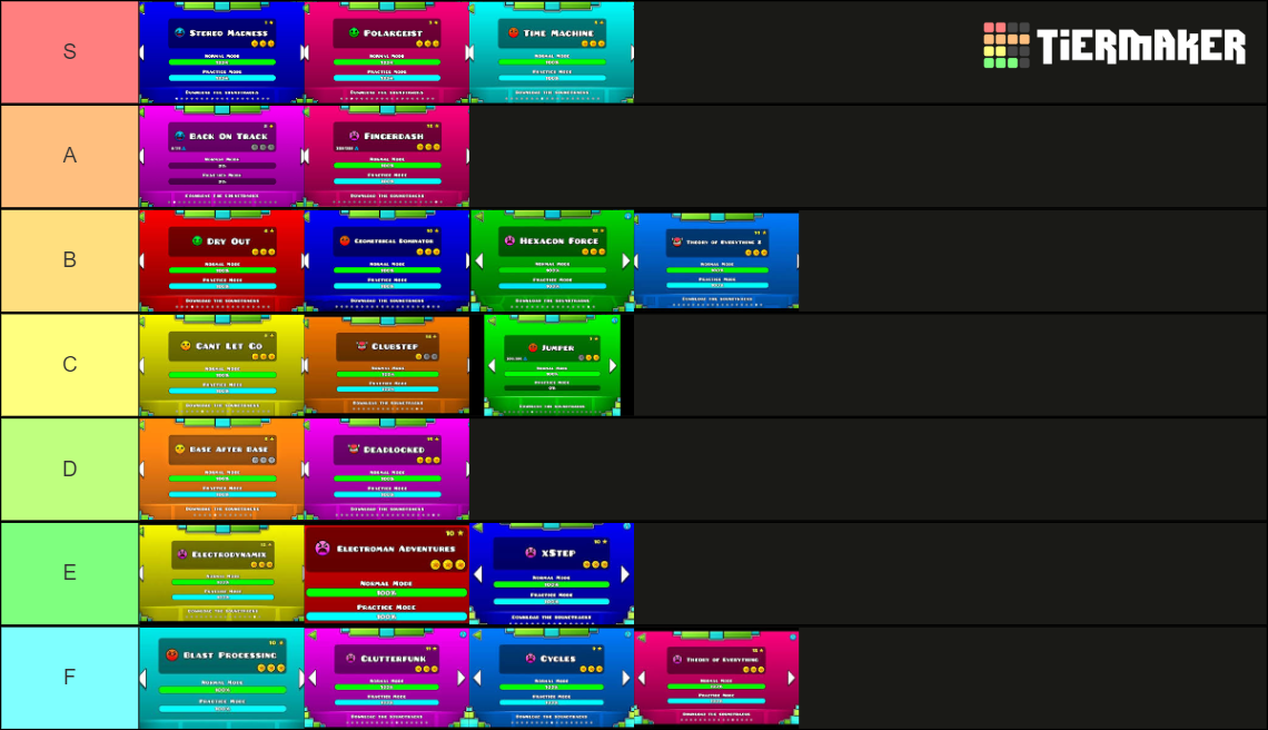 Geometry Dash (GD) Levels Tier List (Community Rankings) - TierMaker