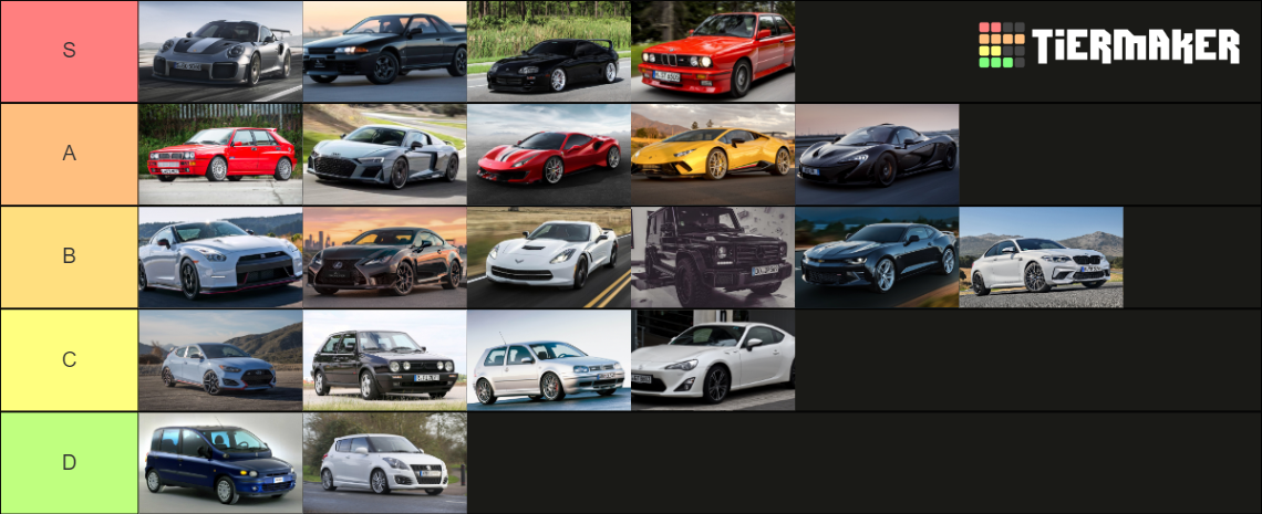 Best Cars Tier List (Community Rankings) - TierMaker