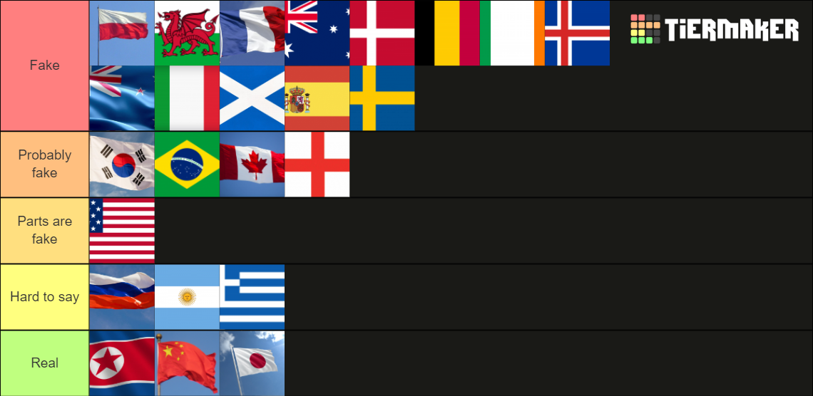 fake countries Tier List (Community Rankings) - TierMaker