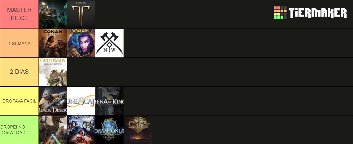 MMO TIER LIST Tier List (Community Rankings) - TierMaker MMO TIER LIST Tier List (Community Rankings) - TierMaker
