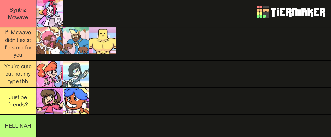 Scratchin’ Melodii characters Tier List (Community Rankings) - TierMaker