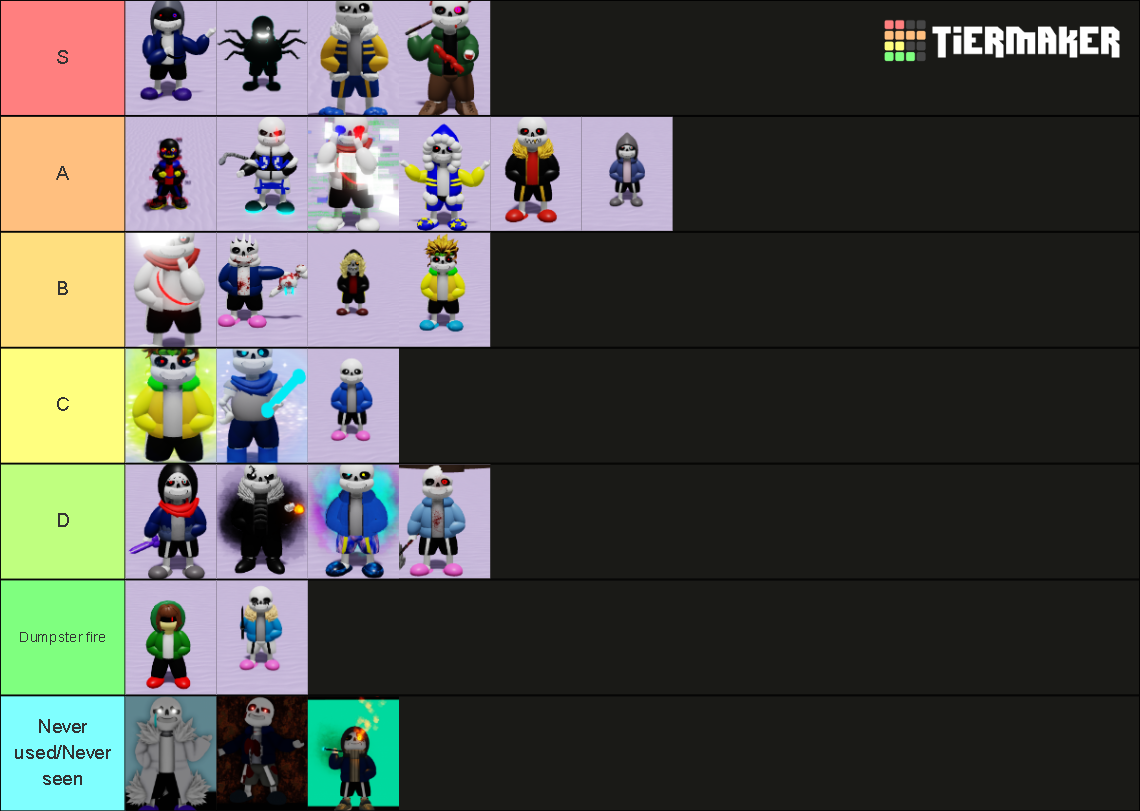 SOUL OPS BOSS RUSH EXTENDED UNOFFICIAL TIER LIST Tier List (Community ...