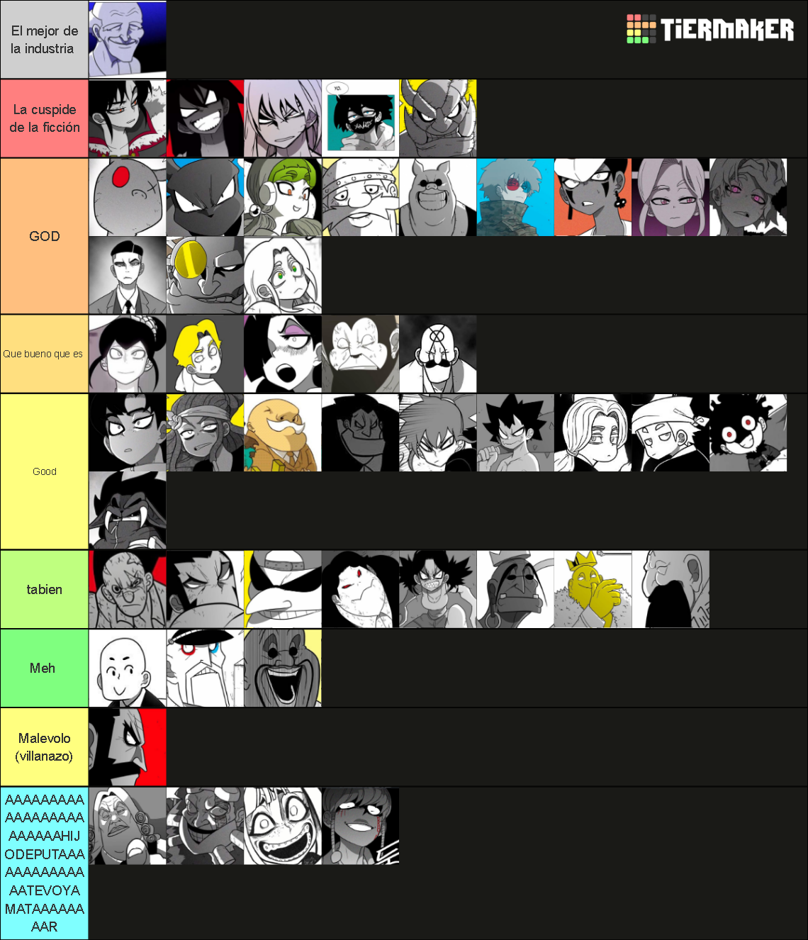 Characters of Burning Effect Manwha Tier List (Community Rankings ...