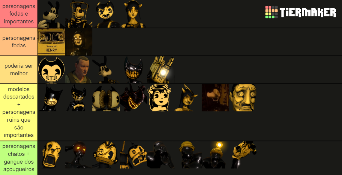 of BATIM characters Tier List (Community Rankings) - TierMaker