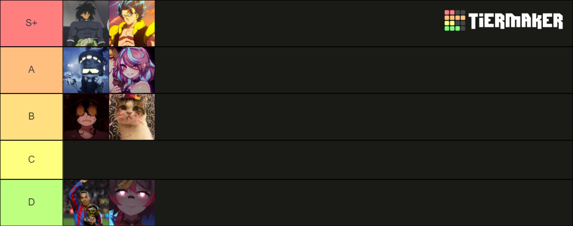 tierlist poder personajes team Tier List (Community Rankings) - TierMaker