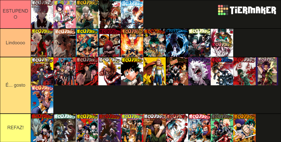 My Hero Academia Covers Tier List (Community Rankings) - TierMaker