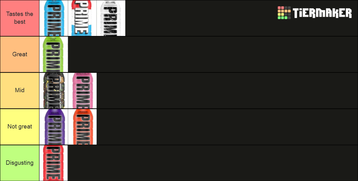 Prime tear list (which one taste better?) Tier List (Community Rankings ...