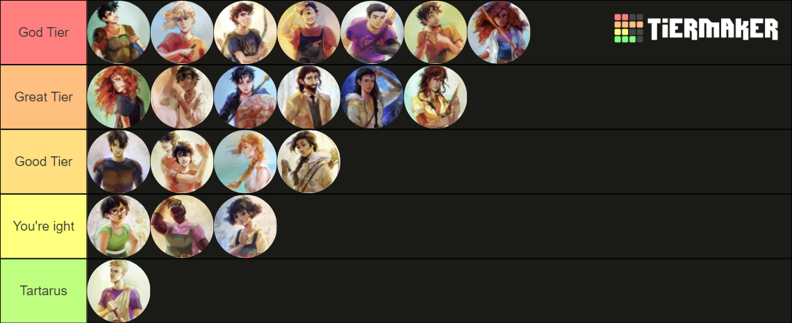Percy Jackson/Riordanverse Characters Tier List (Community Rankings ...