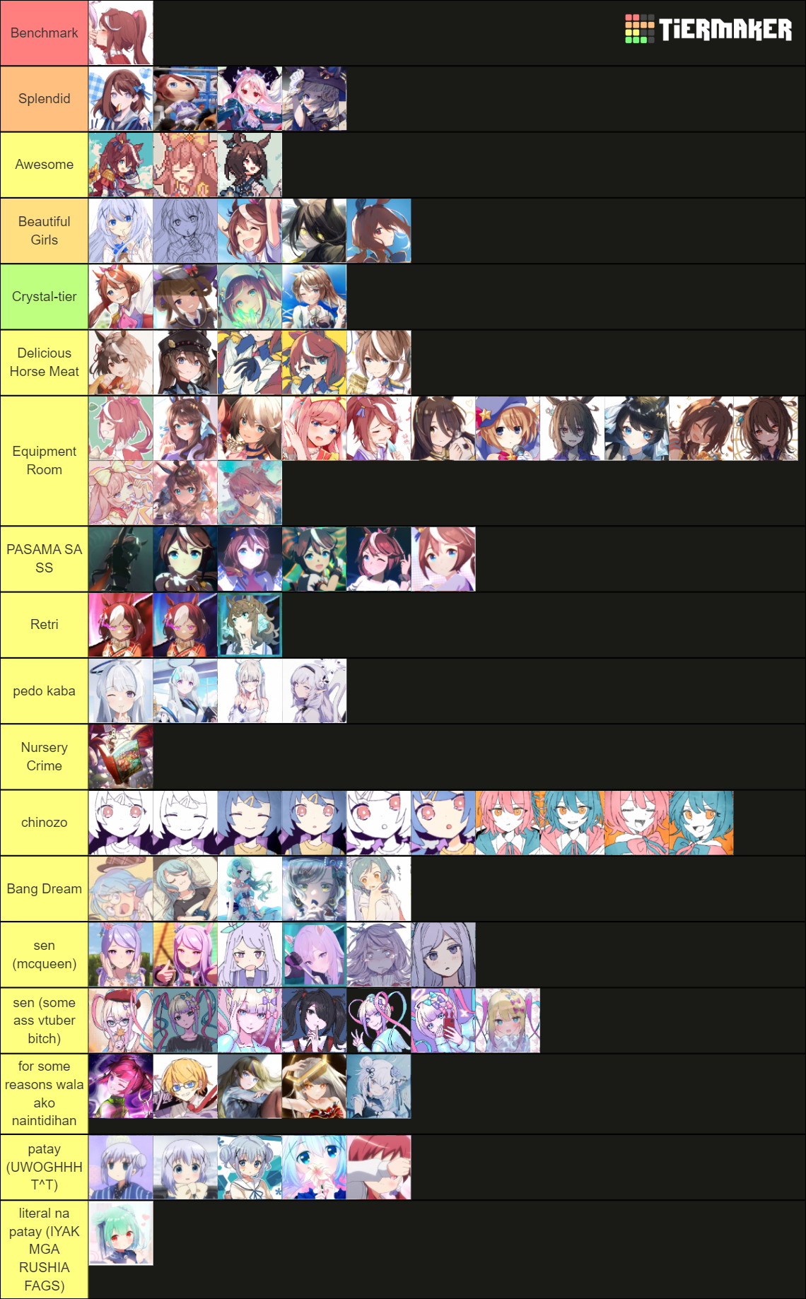 Pyon Profile Picture Tierlist 2019-2022 Tier List (Community Rankings ...