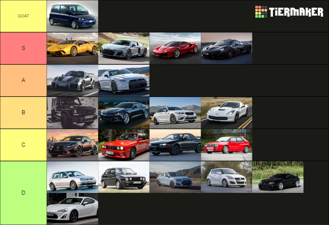 Best Cars Tier List (Community Rankings) - TierMaker