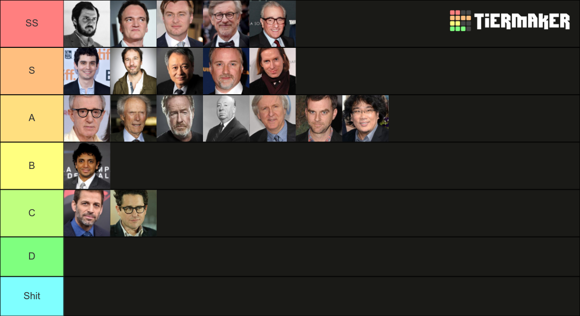 Greatest Film Directors Tier List (Community Rankings) - TierMaker