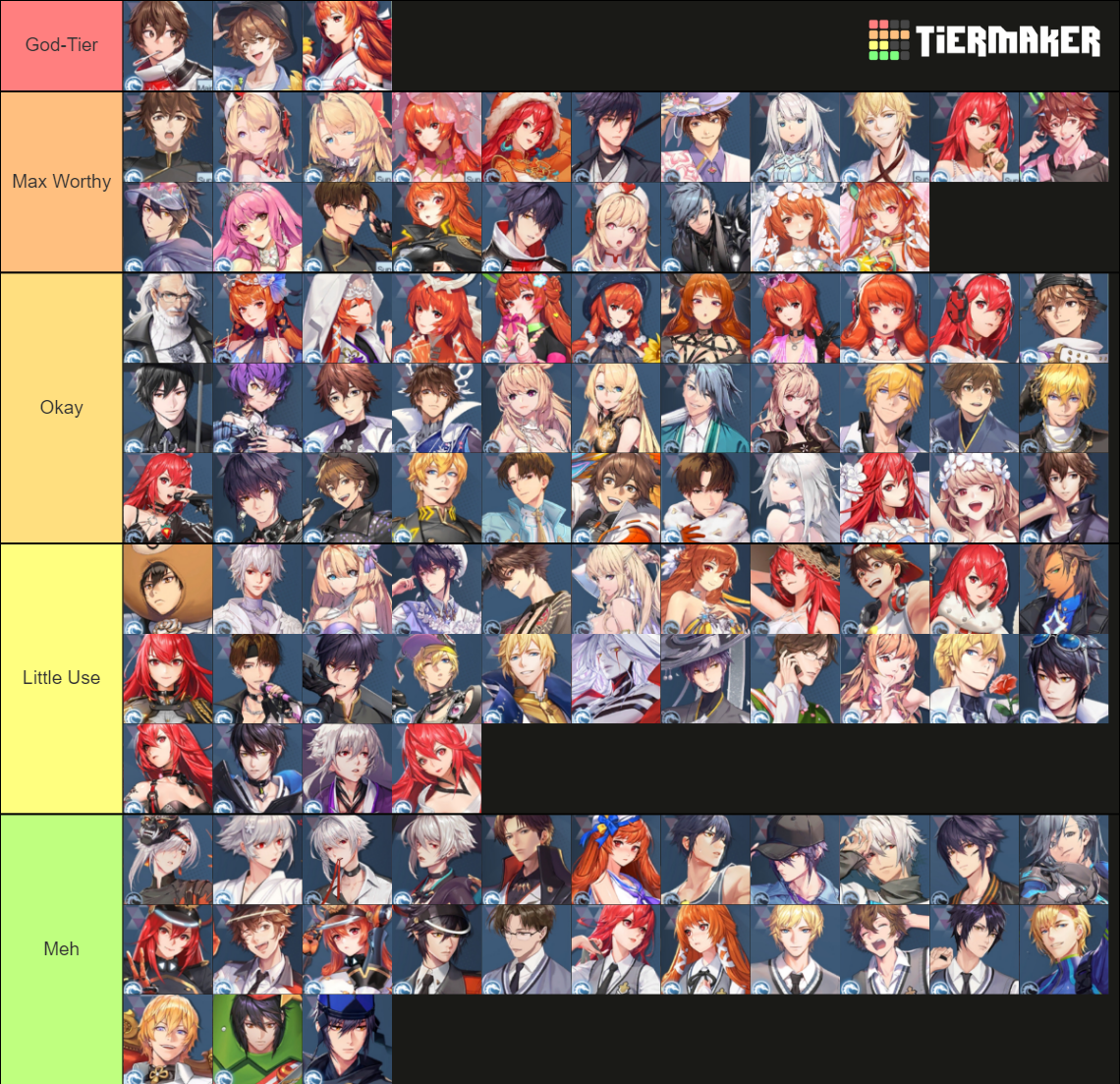 Dragon Raja 6-star Allies Tier List (Community Rankings) - TierMaker