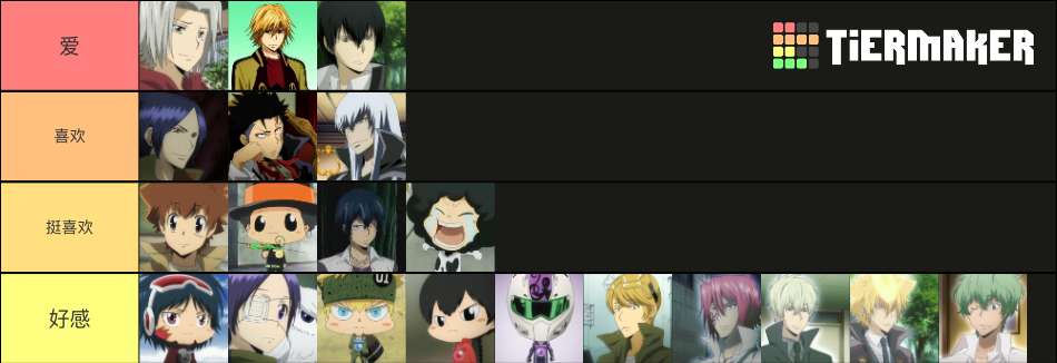 Katekyo Hitman Reborn Anime All Characters Tier List (Community ...