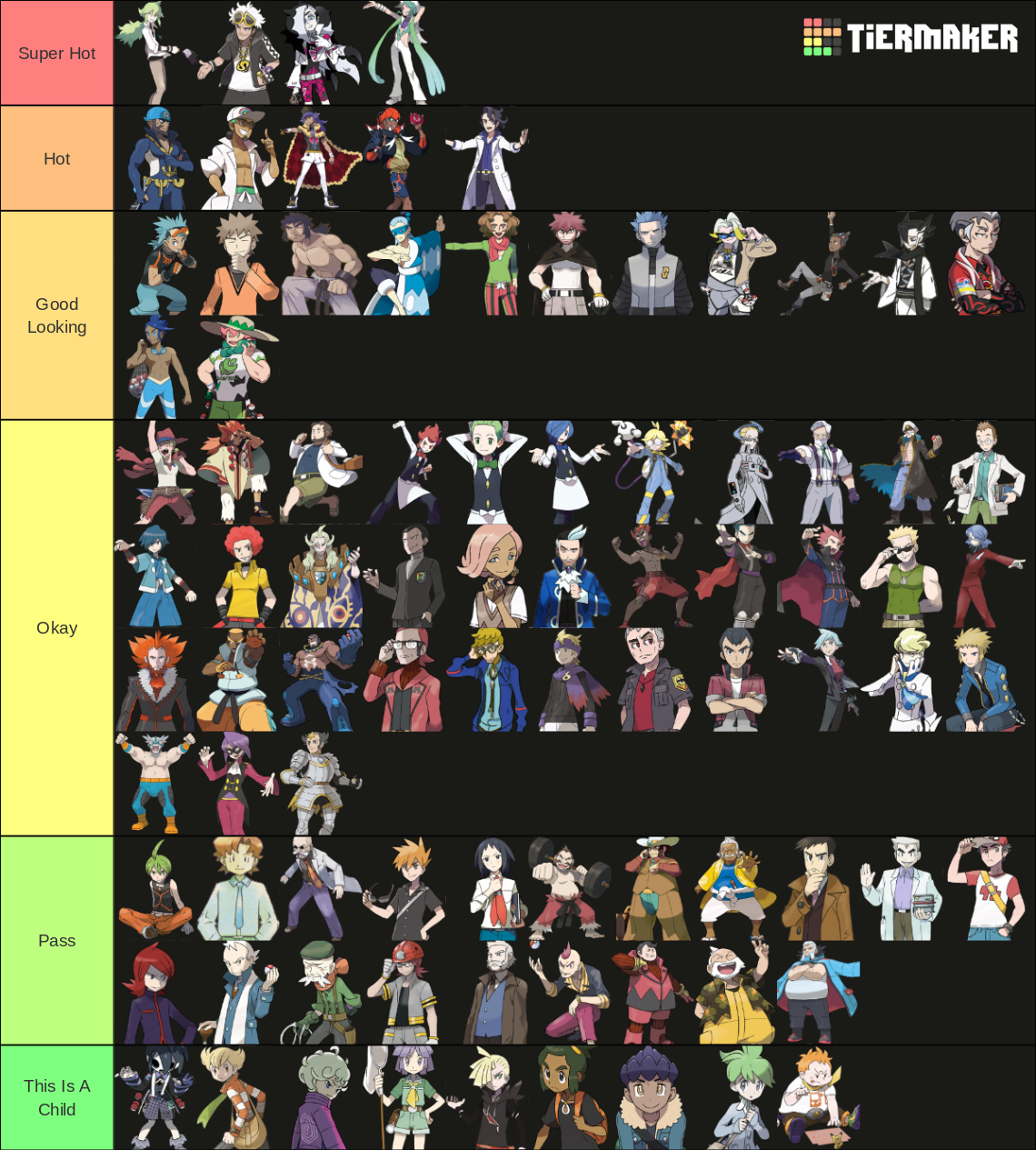 Hot Pokemon Men Tier List (Community Rankings) - TierMaker