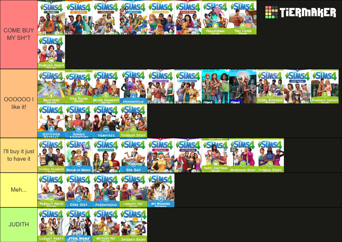 Sims 4 Packs Tier List (Community Rankings) - TierMaker