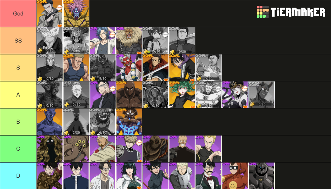 One Punch Man: The Strongest PVE Tier List (Community Rankings) - TierMaker