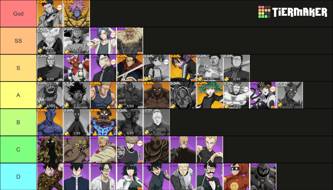 One Punch Man: The Strongest PVE Tier List (Community Rankings) - TierMaker