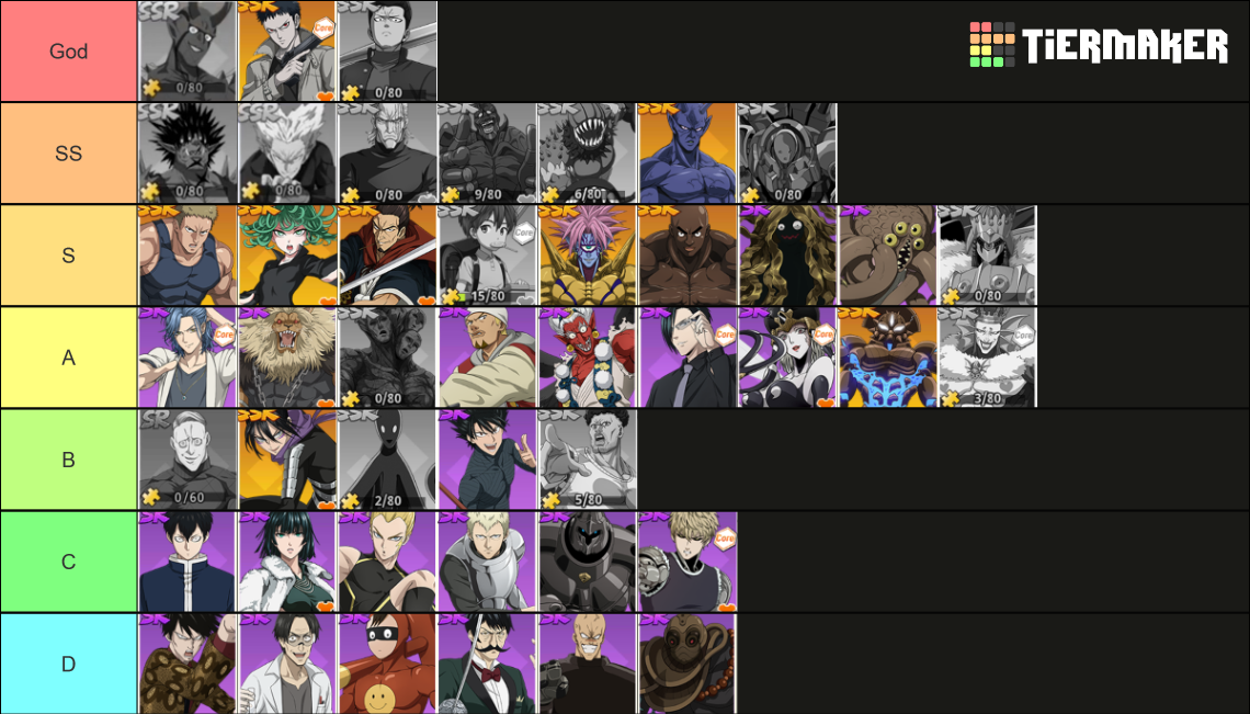 One Punch Man: The Strongest PVE Tier List (Community Rankings) - TierMaker