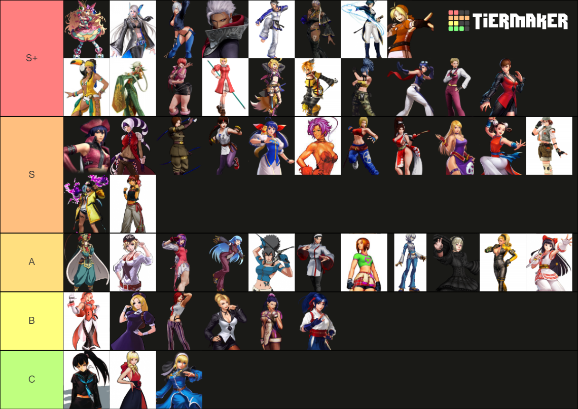 All KOF Waifus Tier List (Community Rankings) - TierMaker