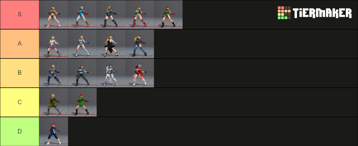 Cammy SFV Costumes Tier List (Community Rankings) - TierMaker