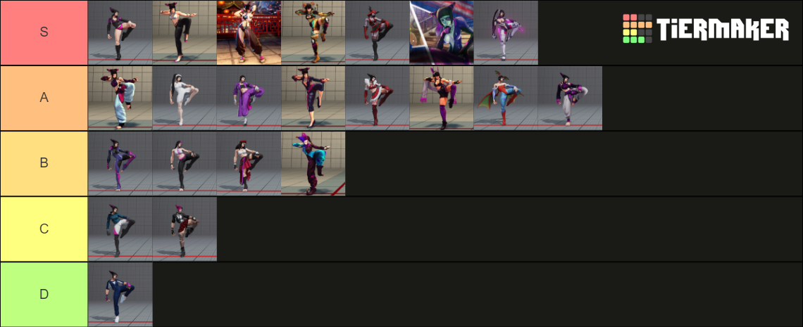 Juri Han Costume (SF4-6) Tier List (Community Rankings) - TierMaker