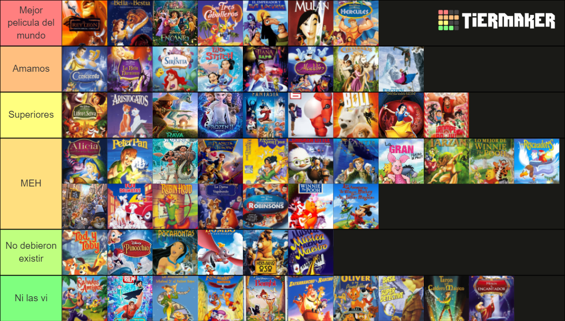Best Disney animated movies Tier List (Community Rankings) - TierMaker