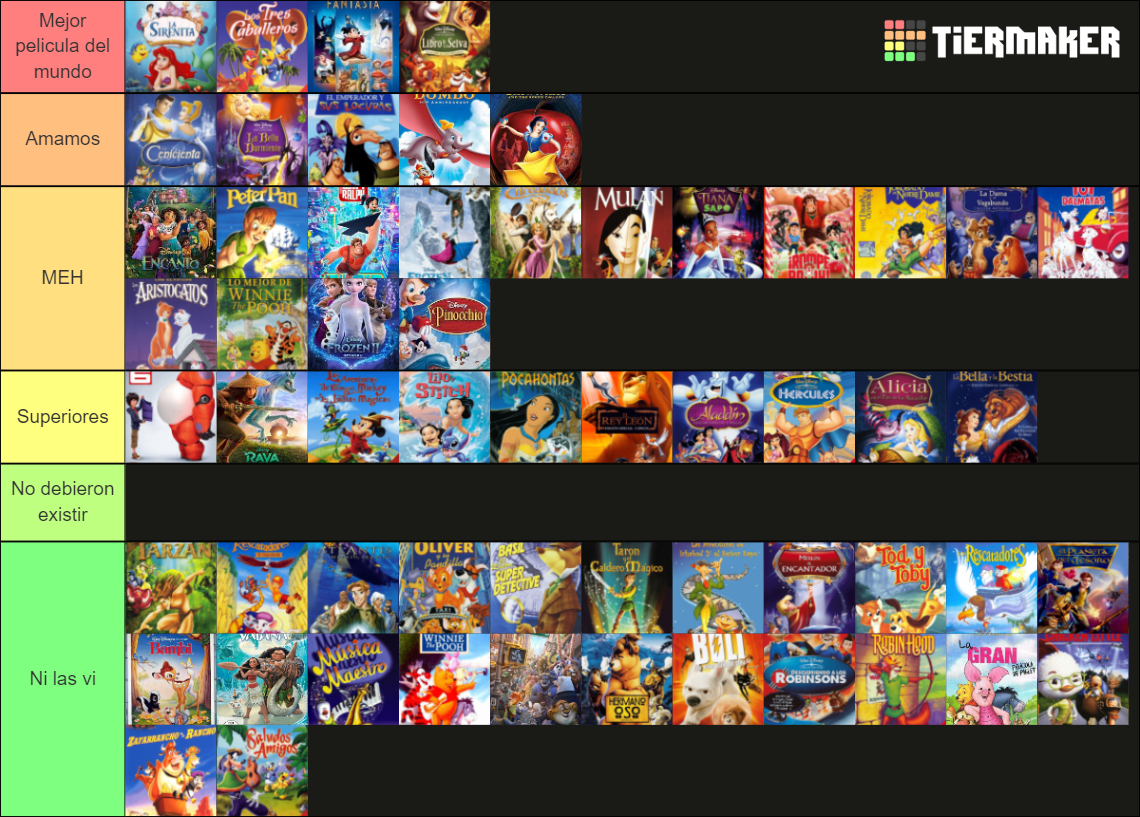 Best Disney animated movies Tier List (Community Rankings) - TierMaker