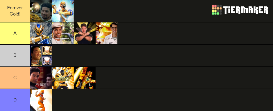 Power Rangers All Gold Rangers Tier List (Community Rankings) - TierMaker