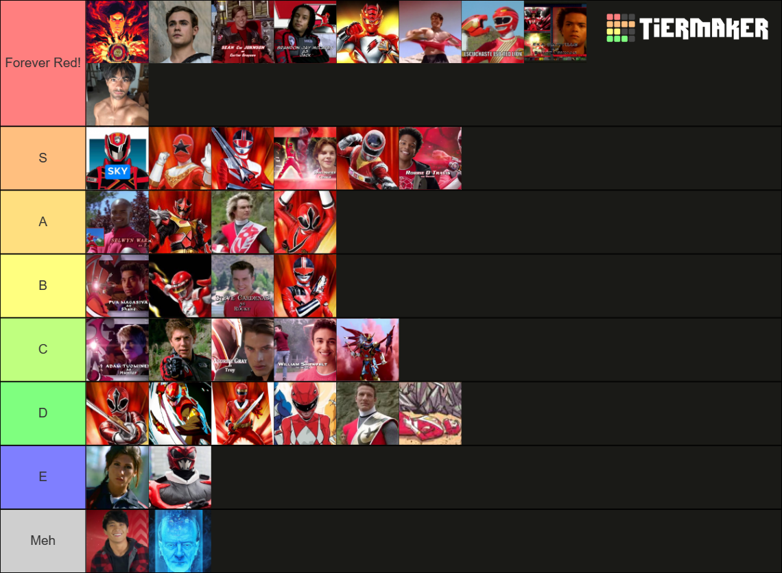 Power Rangers All Red Rangers Tier List (Community Rankings) - TierMaker