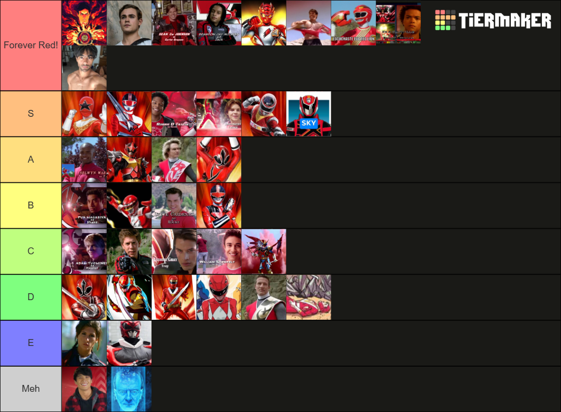 Power Rangers All Red Rangers Tier List (Community Rankings) - TierMaker