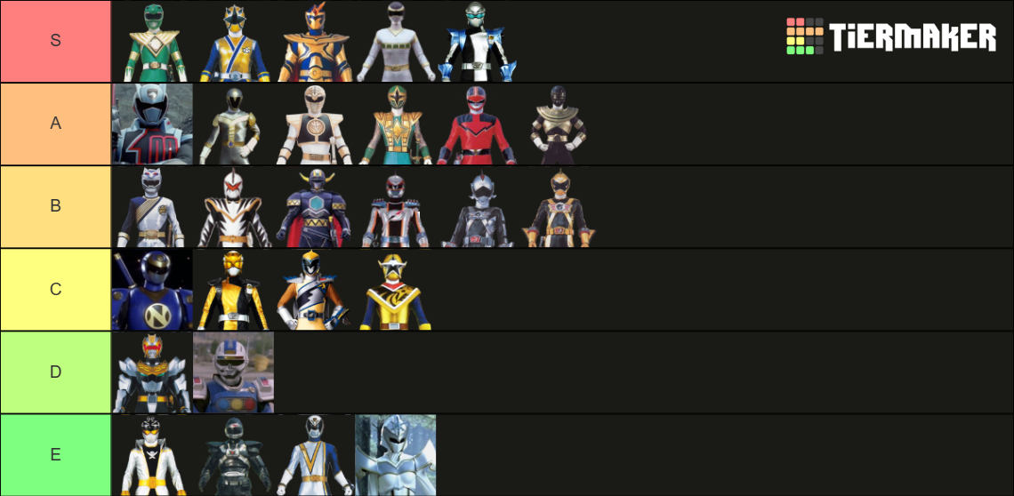 Power Rangers Special/Sixth Rangers Tier List (Community Rankings ...