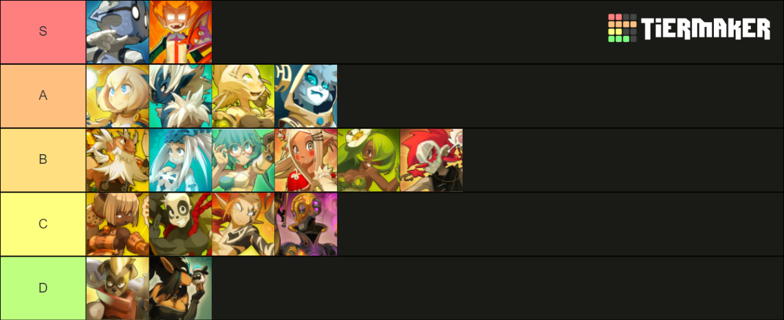 Dofus / Wakfu classes Tier List (Community Rankings) - TierMaker