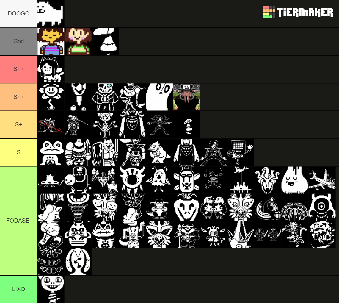 Undertale strength ! Tier List (Community Rankings) - TierMaker