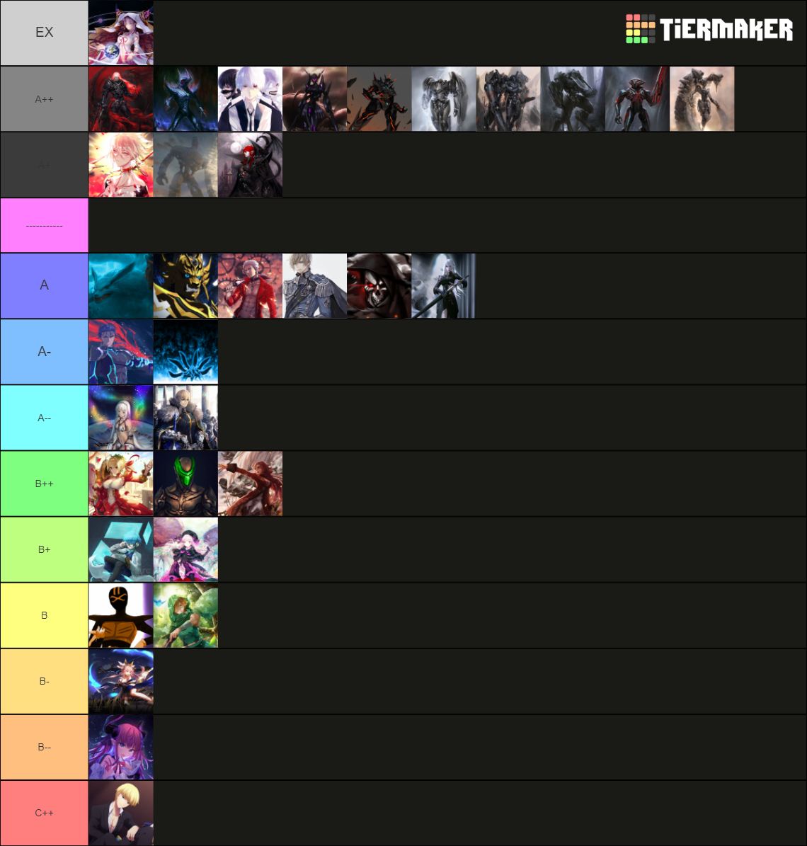 TD Moon Cell Servants Tier List (Community Rankings) - TierMaker