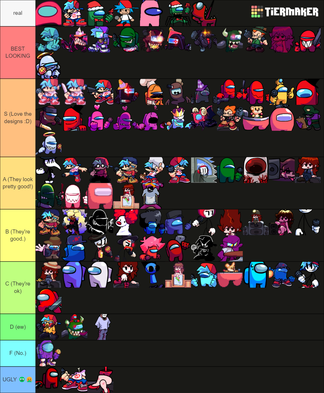 FNF Vs Impostor V4 Characters Tier List (Community Rankings) - TierMaker
