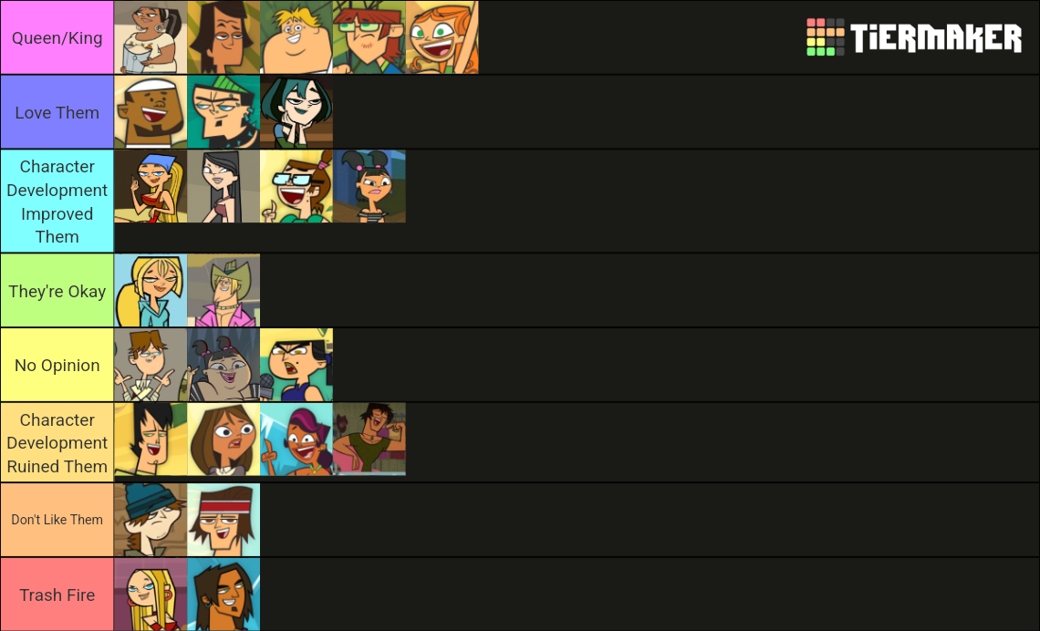 Total Drama Characters Tdi Tda Tdwt Tier List Community Rankings Tiermaker