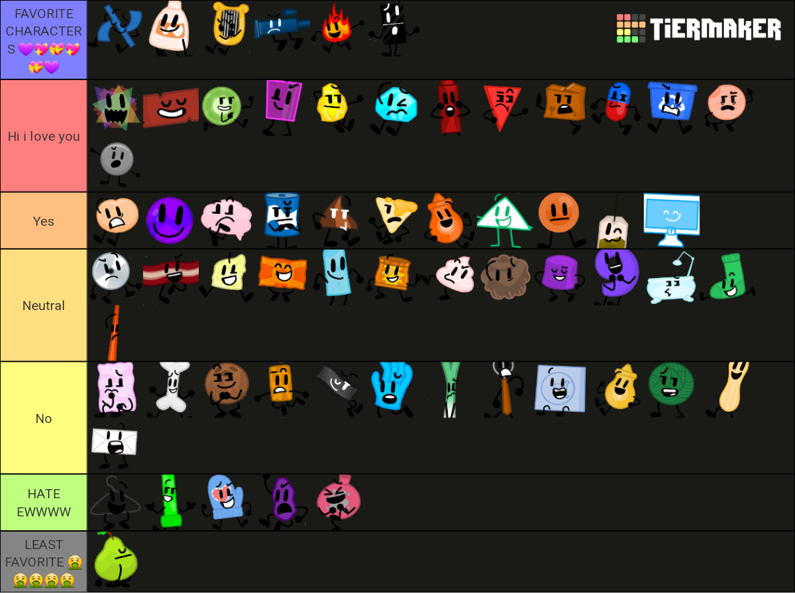 Aib Tier List (Community Rankings) - TierMaker