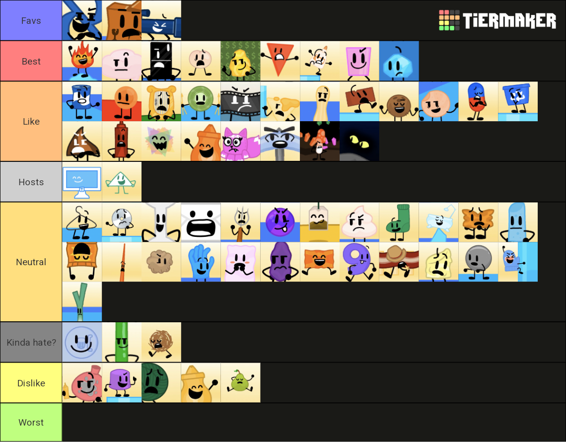 Animated Inanimate Battle Characters Tier List (Community Rankings ...