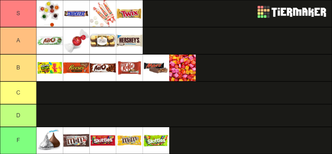 Candy Tier List (Community Rankings) - TierMaker