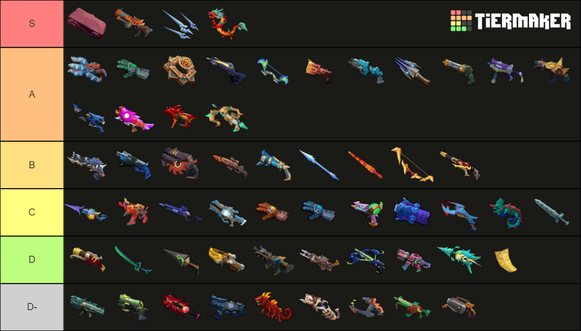 Gunfire Reborn Weapon Tier List (Community Rankings) - TierMaker