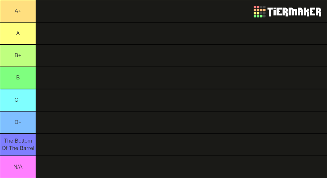 DC: Unlimited V2 Tier List (Community Rankings) - TierMaker