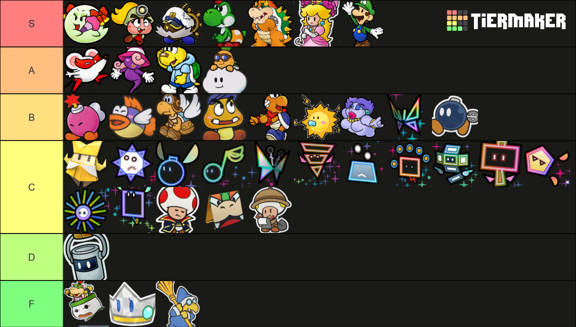 Paper Mario Partners, Pixls, and Companions Tier List (Community ...