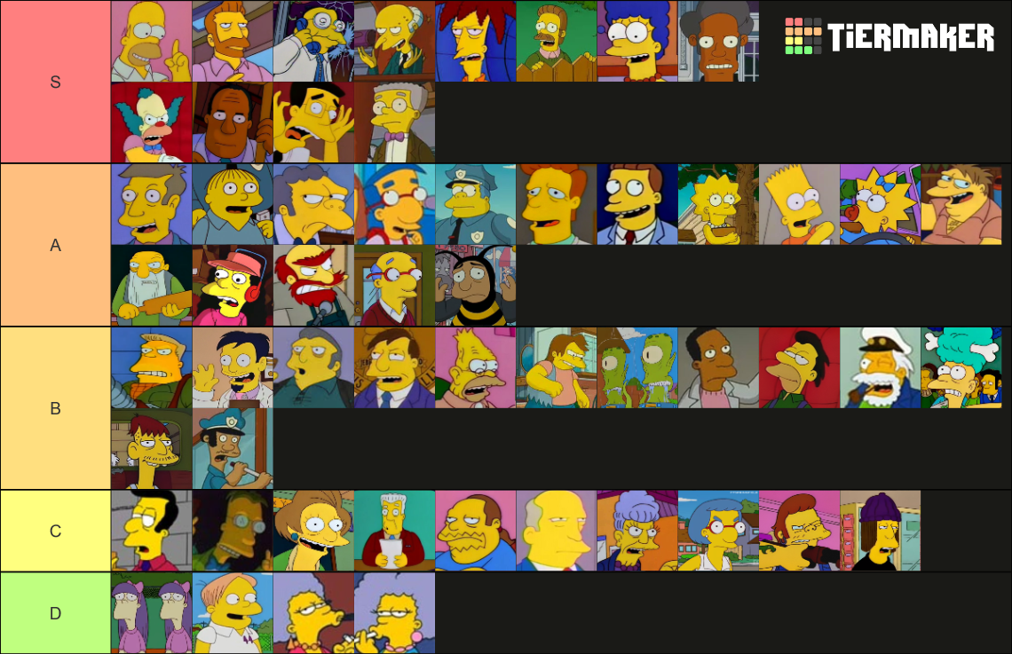 The Simpsons characters Tier List (Community Rankings) - TierMaker