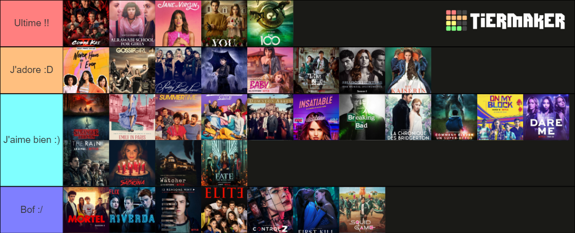 MES SERIES NETFLIX Tier List (Community Rankings) - TierMaker