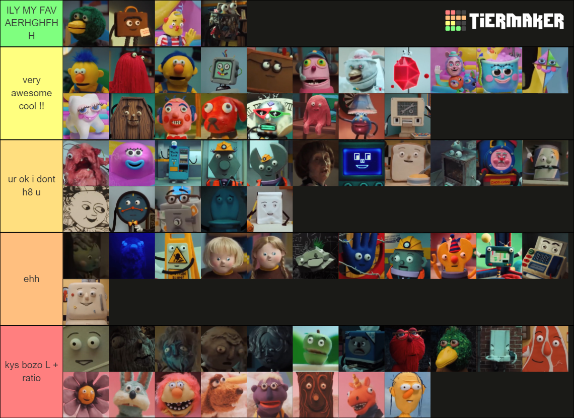 All dhmis characters Tier List (Community Rankings) - TierMaker