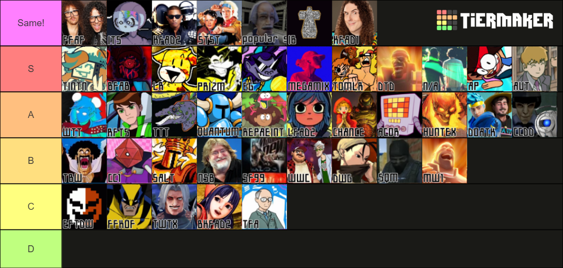 sword mains list v2 Tier List (Community Rankings) - TierMaker