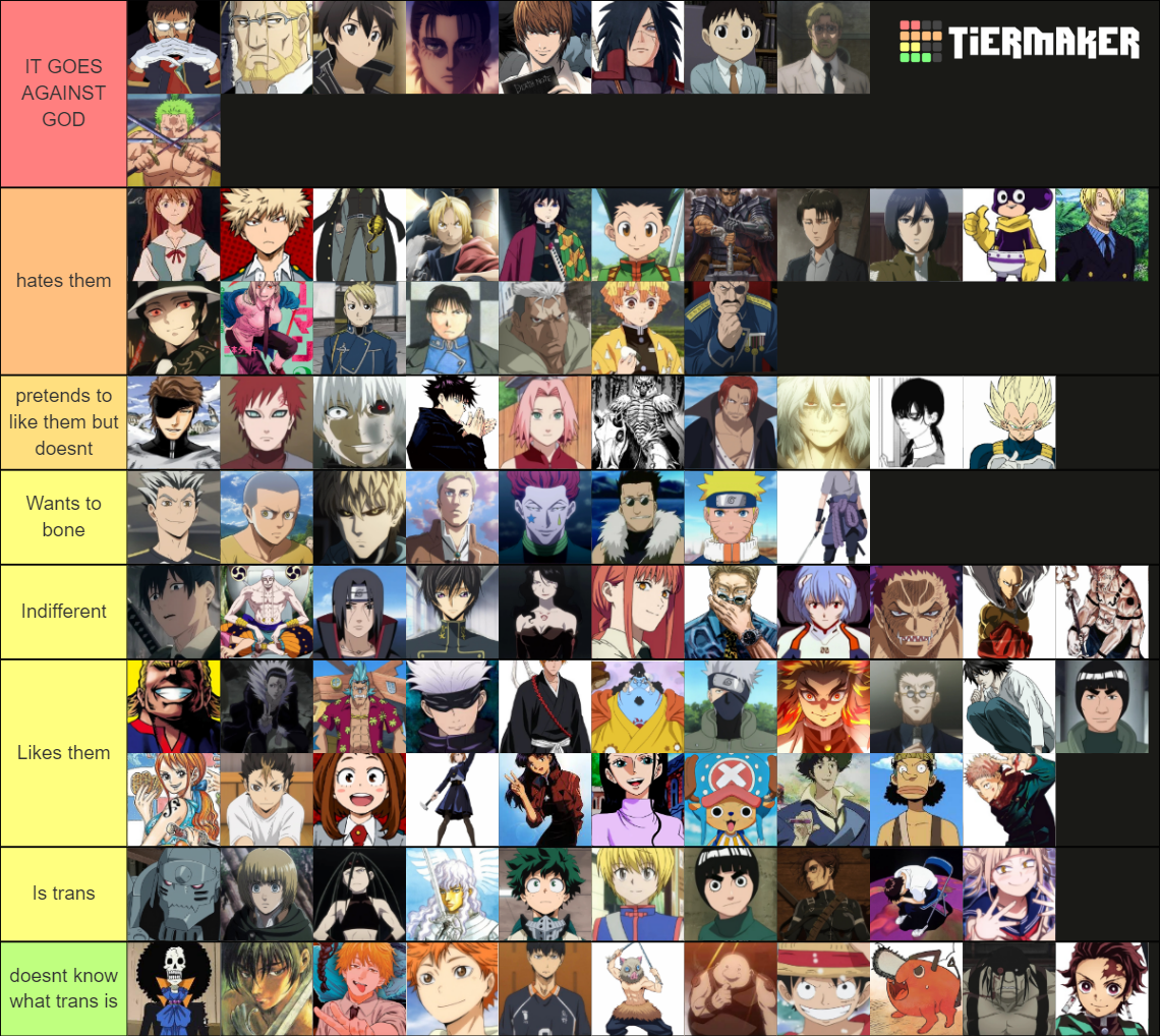 anime character onononono Tier List (Community Rankings) - TierMaker