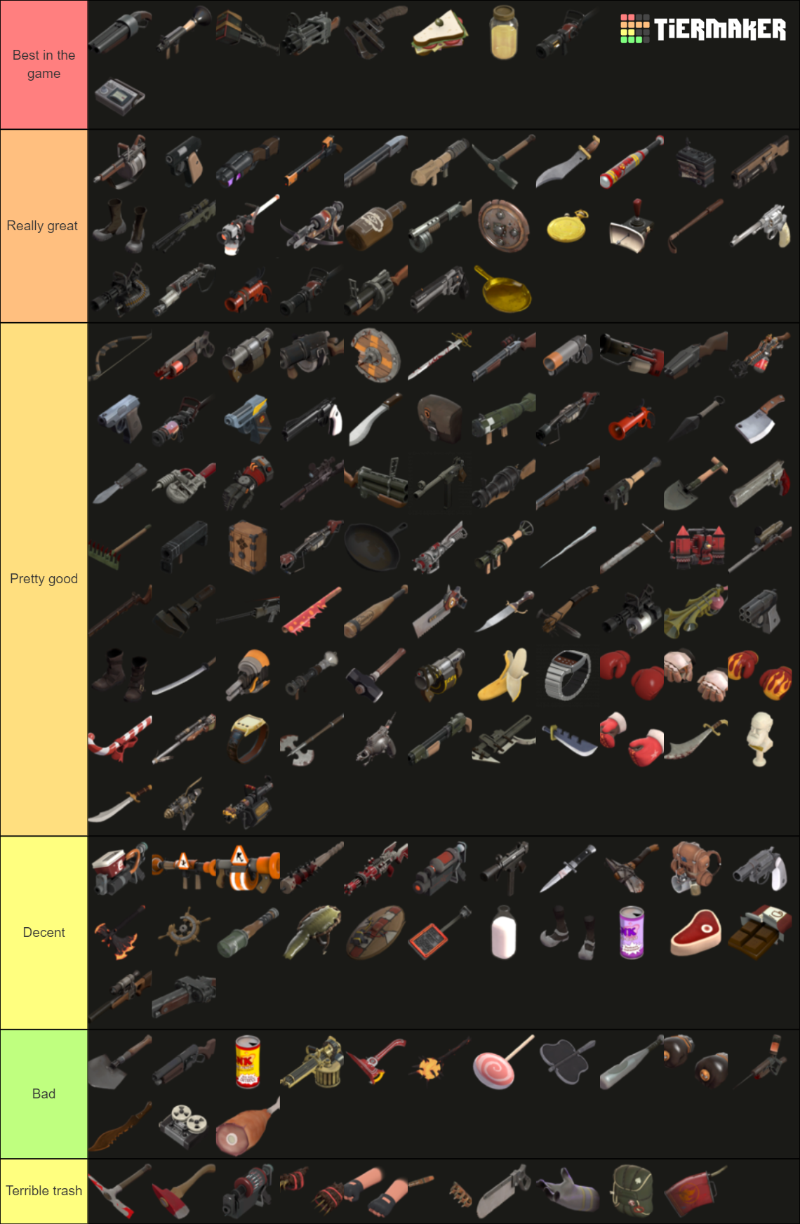 ALL TF2 WEAPONS Tier List (Community Rankings) - TierMaker