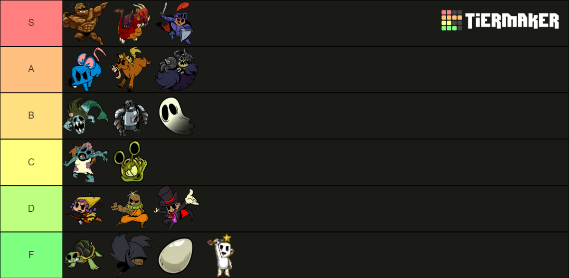 Nobody Saves The World: Forms Tier List (Community Rankings) - TierMaker